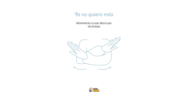 Baby Sign: Lenguaje de signos para bebés - Bebé Gadis